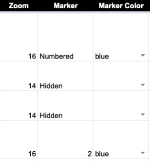 Leaflet Storymaps with Google Sheets Template